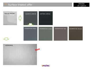 VMZINC at a glance | PPTX