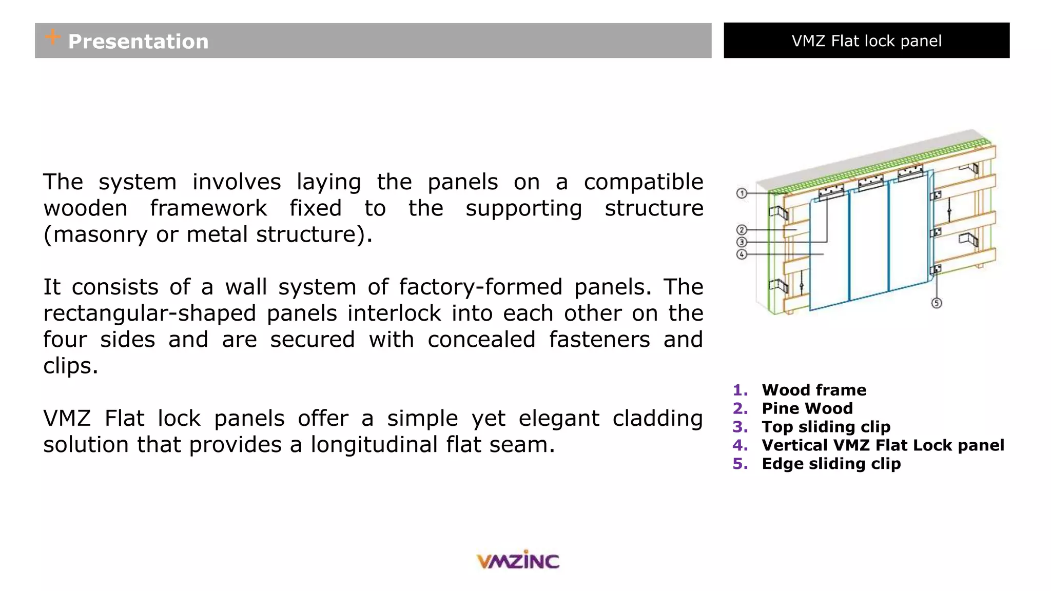 VMZINC Flat lock panel | PPT