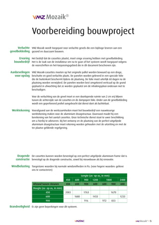 Vmzinc-plaatsingsgids vmz mozaik | PDF