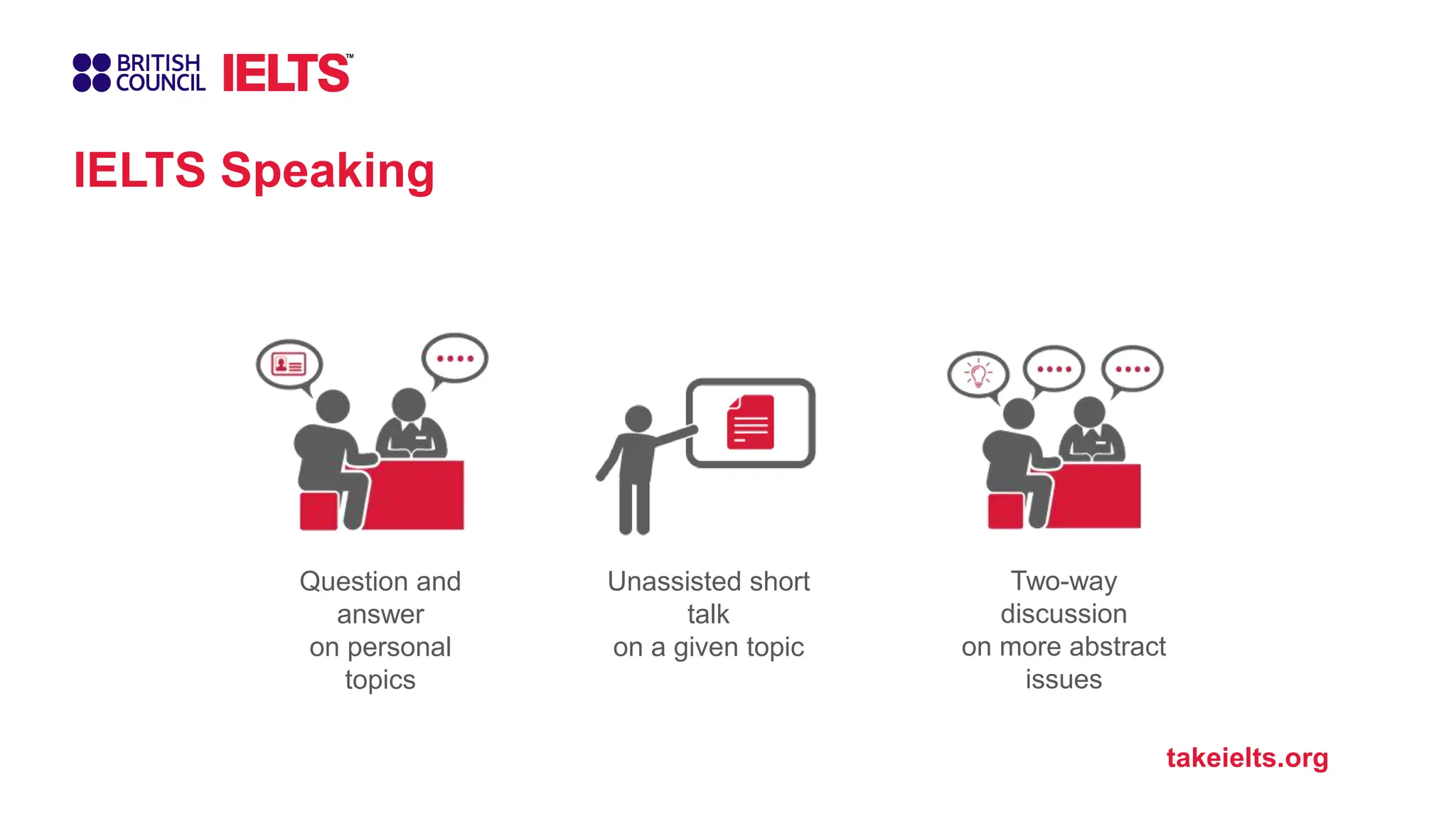 VN - Intro to IELTS presentation CUT.pptx