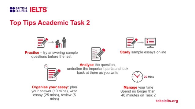 VN - Intro to IELTS presentation CUT.pptx