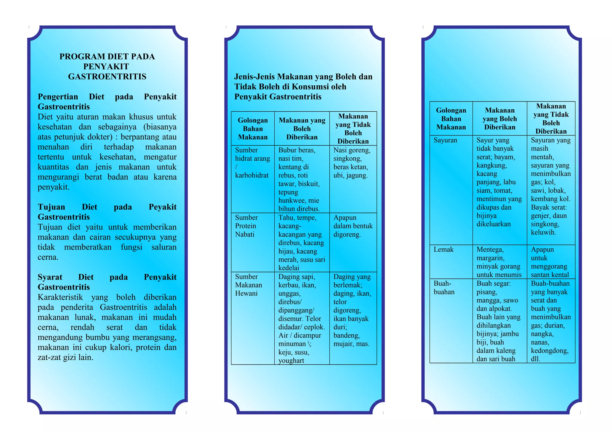 Leaflet gastroentritis | DOC
