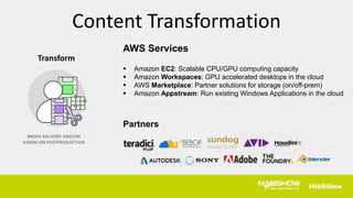 Building Highly Scalable Immersive Media Solutions on AWS | PPT