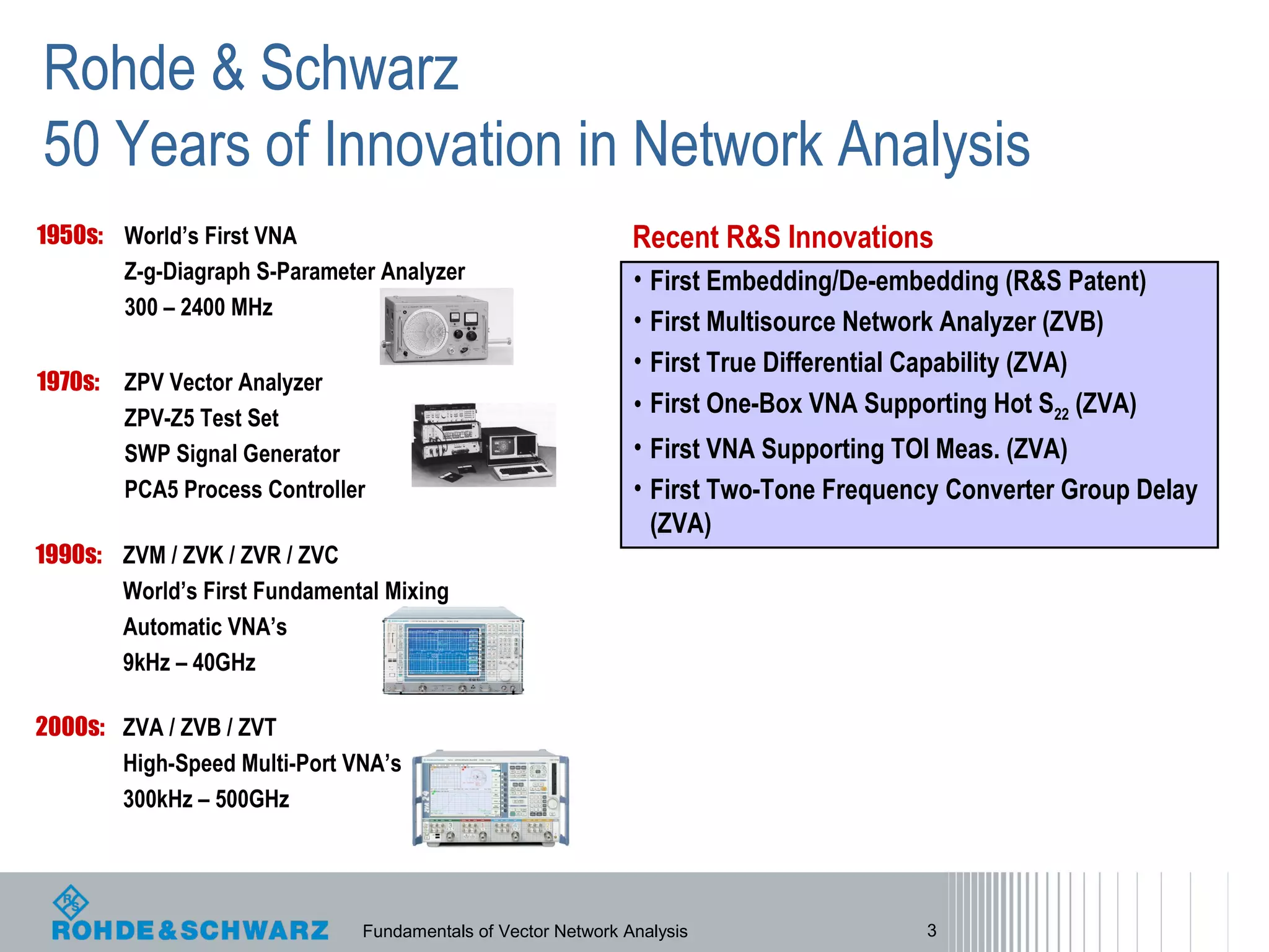 Signal Integrity Testing With a Vector Network Analyzer | PPT
