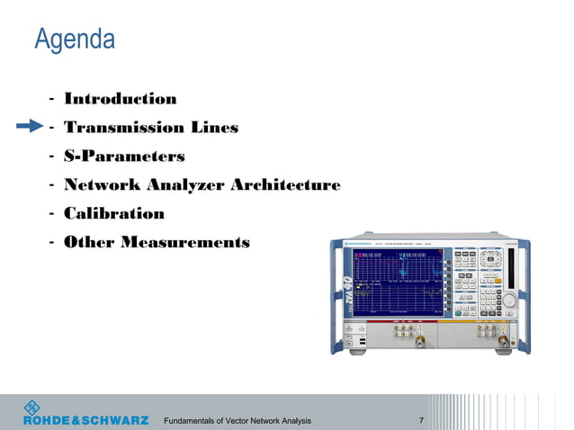 Signal Integrity Testing With a Vector Network Analyzer | PPT
