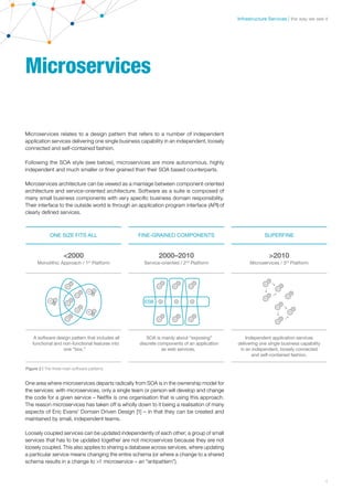 Microservices in cloud-based infrastructure | PDF