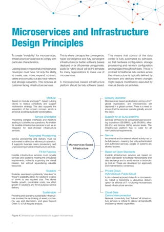 Microservices in cloud-based infrastructure | PDF