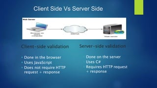 vnd.openxmlformats-officedocument.presentationml.presentation&rendition ...