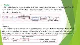 vnd.openxmlformats-officedocument.presentationml.presentation&rendition ...