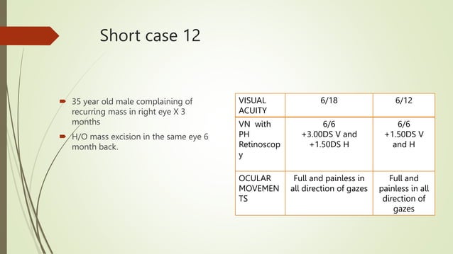 vnd.openxmlformats-officedocument.presentationml.presentation&rendition ...