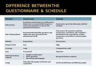 vnd.openxmlformats-officedocument.presentationml.presentation&rendition ...