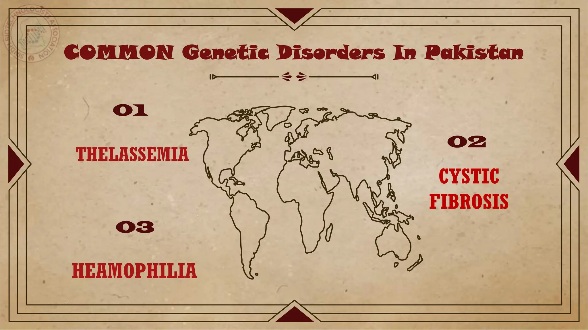 Common Genetic Disorders Prevailing in Pakistan | PPT