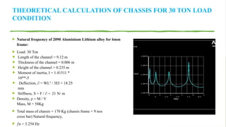 vnd.openxmlformats-officedocument.presentationml.presentation&rendition ...
