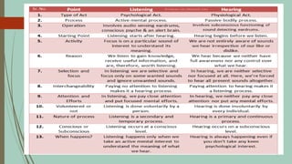 vnd.openxmlformats-officedocument.presentationml.presentation&rendition ...
