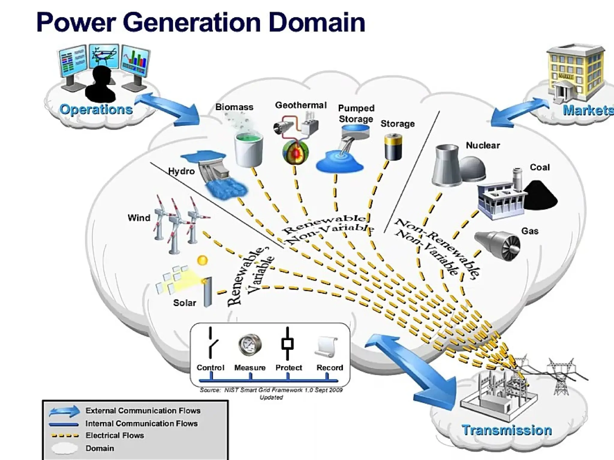 vnd.openxmlformats-officedocument.presentationml.presentation&rendition=1.pptx