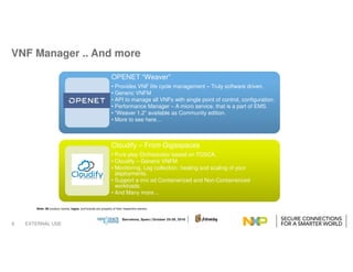 vnf-managers-you-must-know | PPT