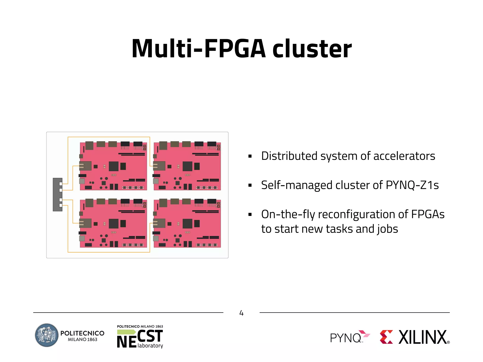 PLASTER - PYNQ-based abandoned object detection using a map-reduce approach on a multi-FPGA ...