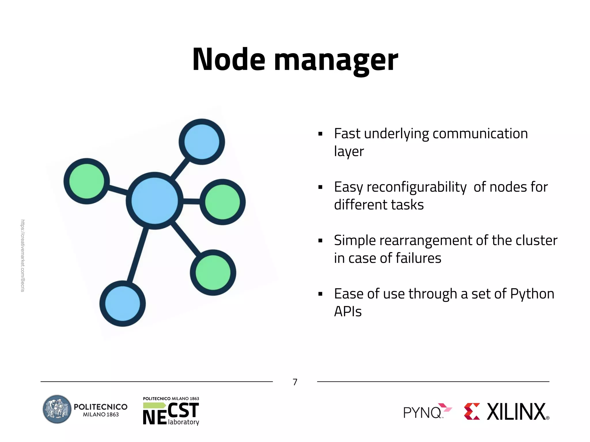 PLASTER - PYNQ-based abandoned object detection using a map-reduce approach on a multi-FPGA ...
