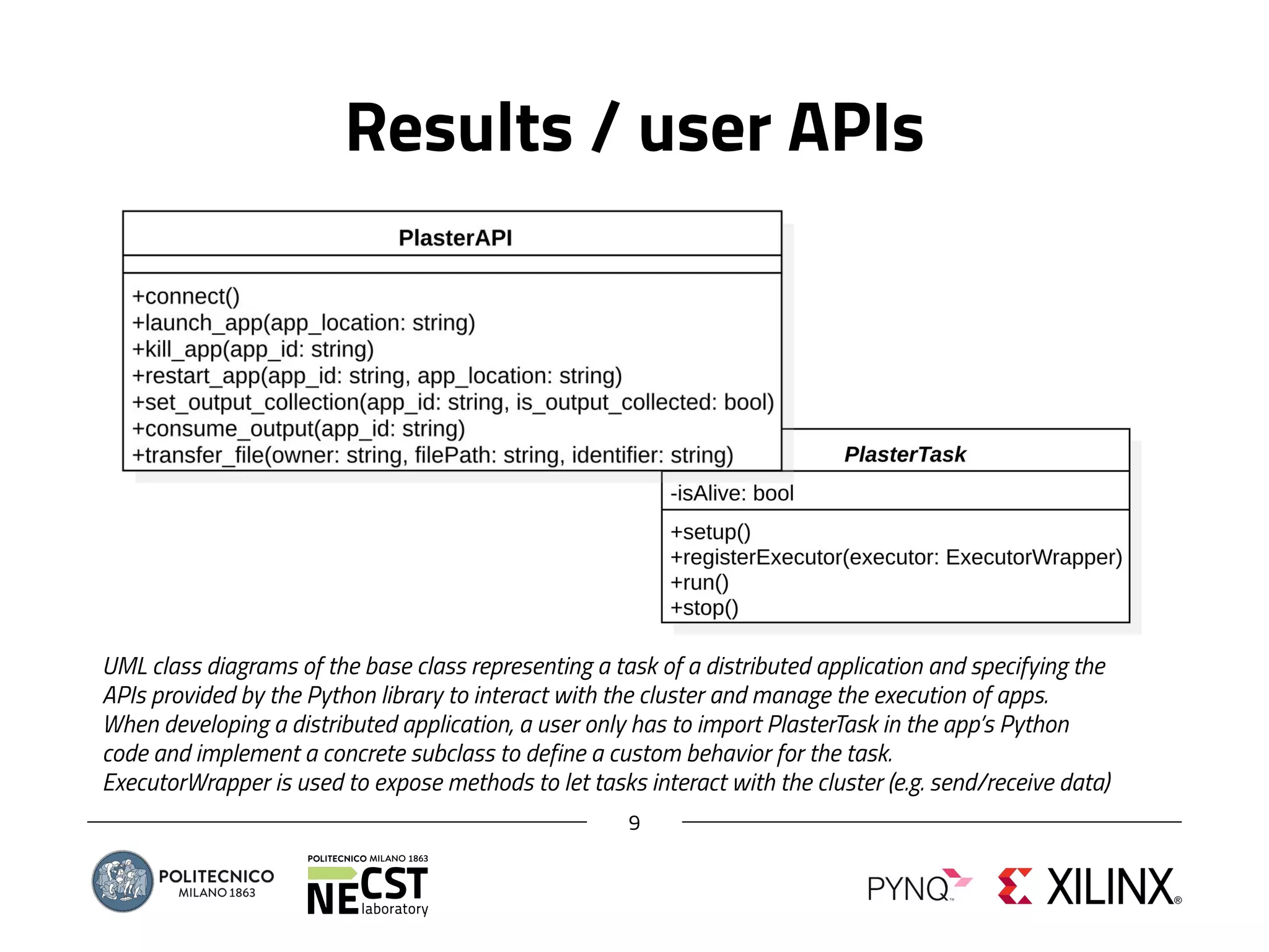 PLASTER - PYNQ-based abandoned object detection using a map-reduce approach on a multi-FPGA ...