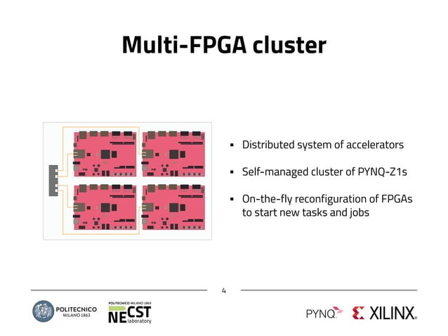 Plaster Pynq Based Abandoned Object Detection Using A Map Reduce Approach On A Multi Fpga