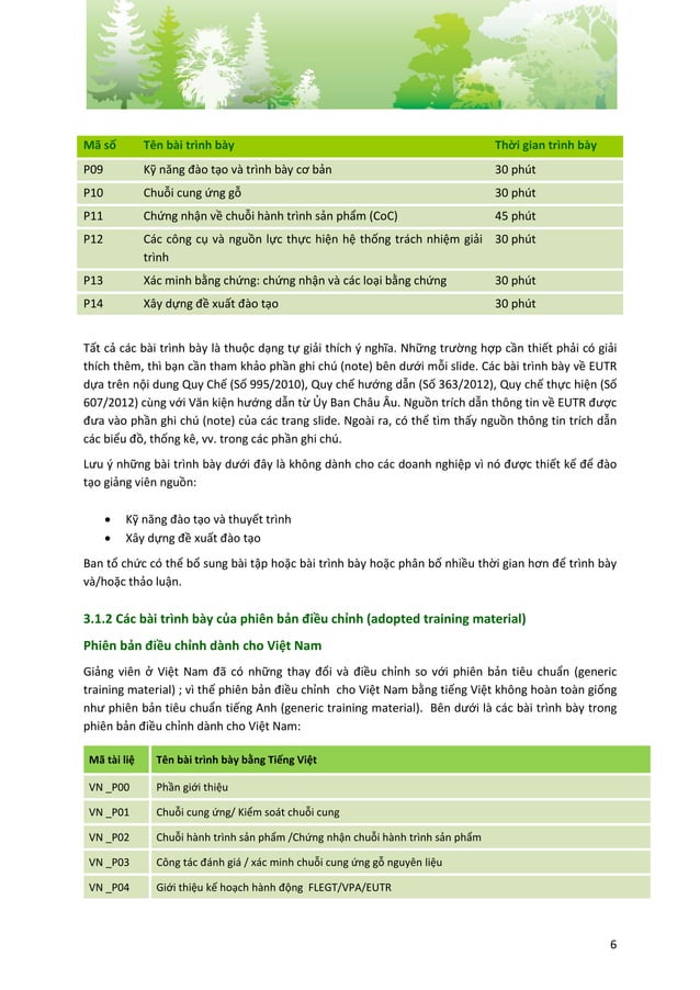 Vn how to use this training | PDF