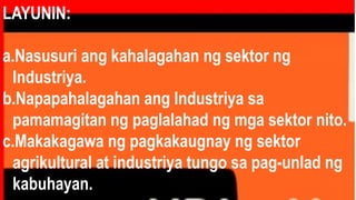 VNHS- A.P9 4rthPPT Sektor ng Industriya.pptx