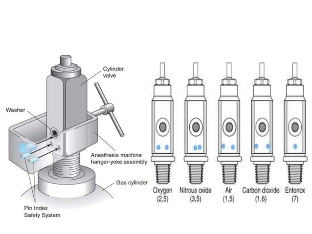 ANESTHESIA_WORKSTATION_(1).pptx