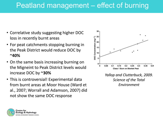 Peatland management impacts on water quality and biodiversity | PPT