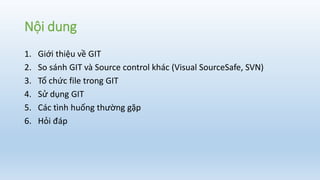 VNPAY Git Seminar | PPSX