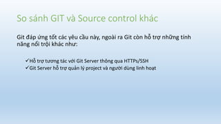 VNPAY Git Seminar | PPSX