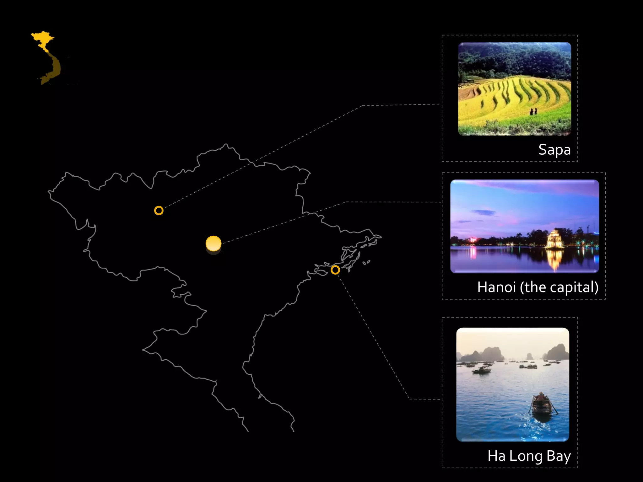 VietNam presentation | PPT