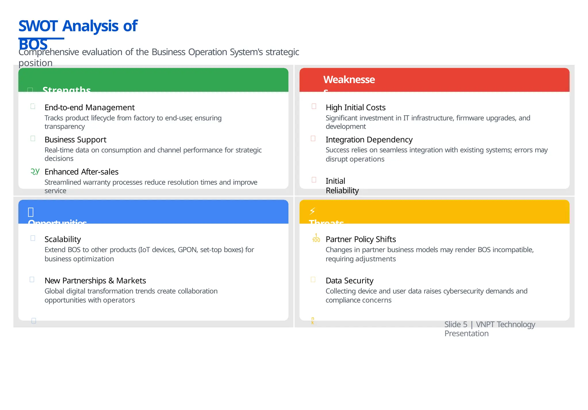 vnpt_technology_presentation_20250516060911.pptx