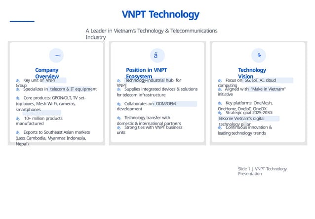 vnpt_technology_presentation_20250516060911.pptx