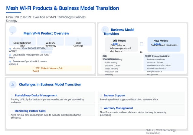 vnpt_technology_presentation_20250516060911.pptx