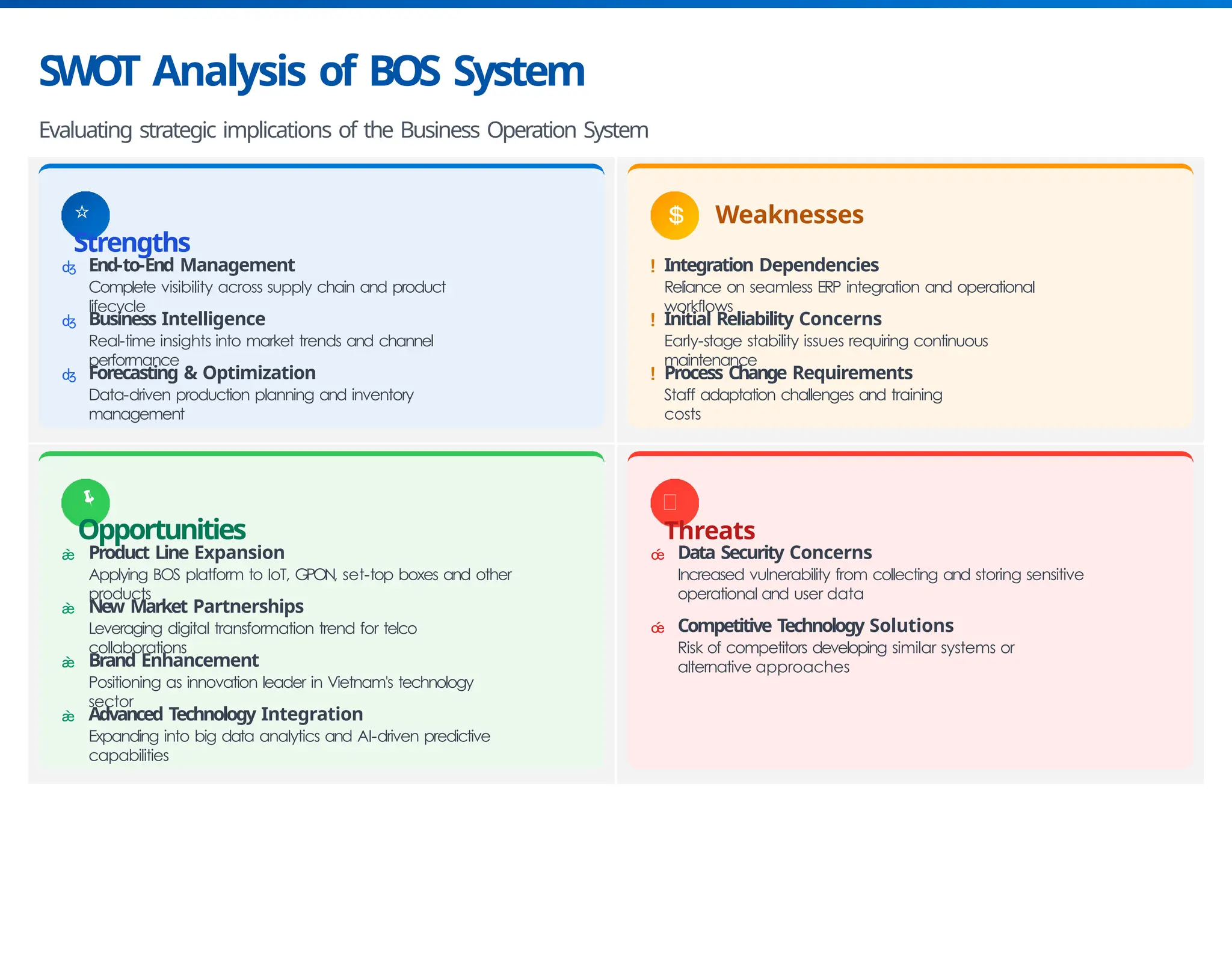 vnpt_technology_presentation_20250516103104.pptx