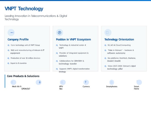 vnpt_technology_presentation_20250516103104.pptx