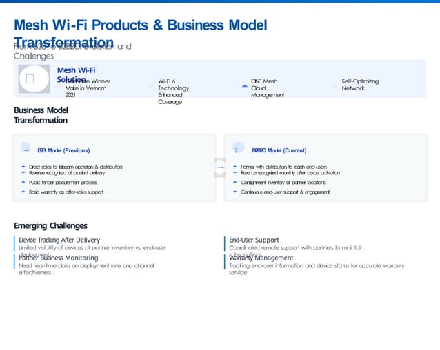 vnpt_technology_presentation_20250516103104.pptx