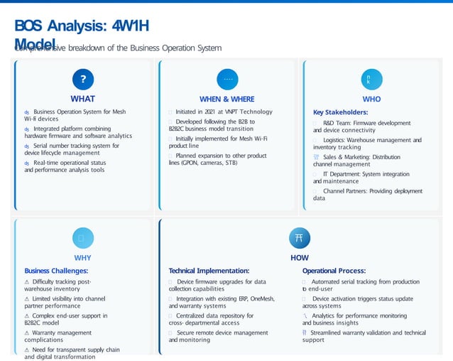 vnpt_technology_presentation_20250516103104.pptx