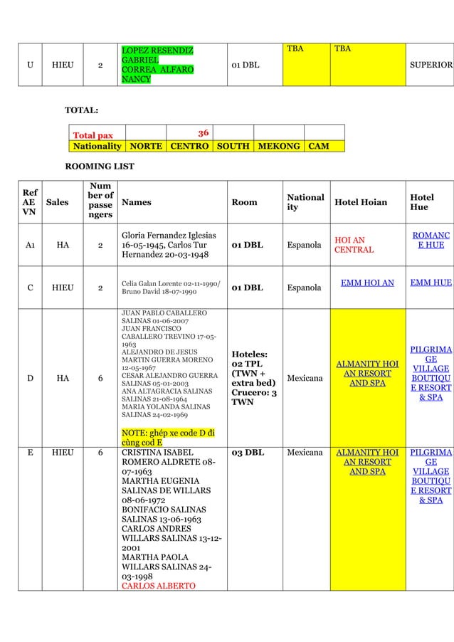 VNSIC 603.docx/................................ | DOCX