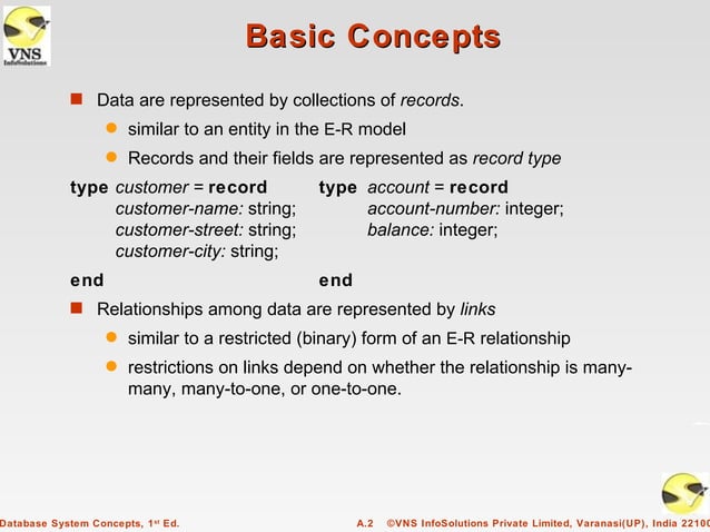 VNSISPL_DBMS_Concepts_appA | PPT