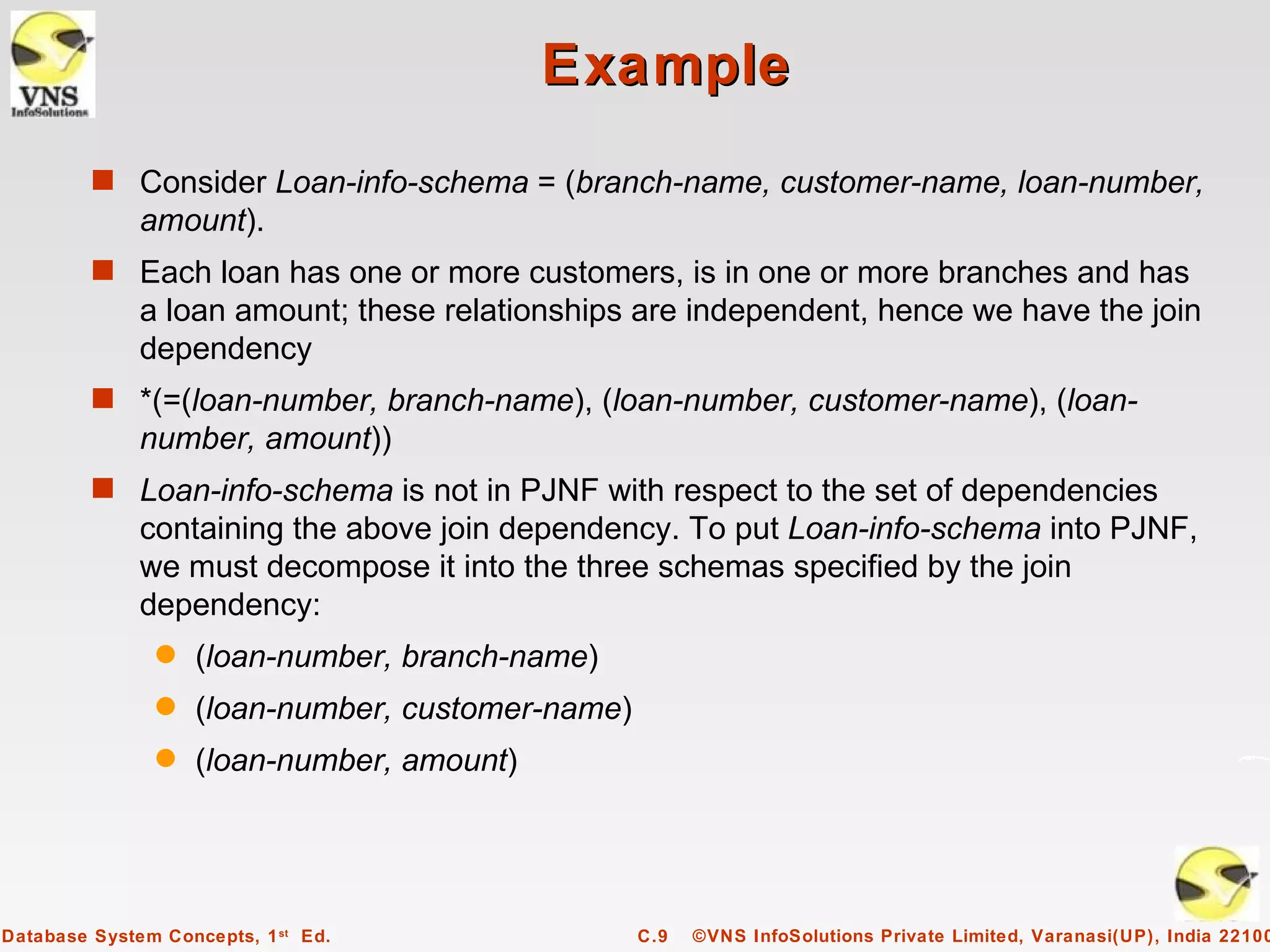 VNSISPL_DBMS_Concepts_AppC | PPT