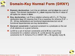 VNSISPL_DBMS_Concepts_AppC | PPT