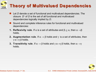 VNSISPL_DBMS_Concepts_AppC | PPT