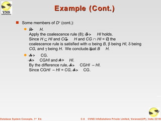 VNSISPL_DBMS_Concepts_AppC | PPT
