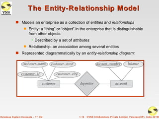Vnsispl dbms concepts_ch1 | PPT
