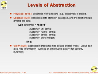 Vnsispl dbms concepts_ch1 | PPT