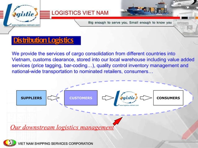 Vns logistics solution | PPT