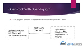 Introduction to Opendaylight | PPTX