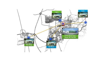 Vntt introduction | PPT