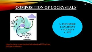 Pharmaceutical Cocrystals ppt | PPTX